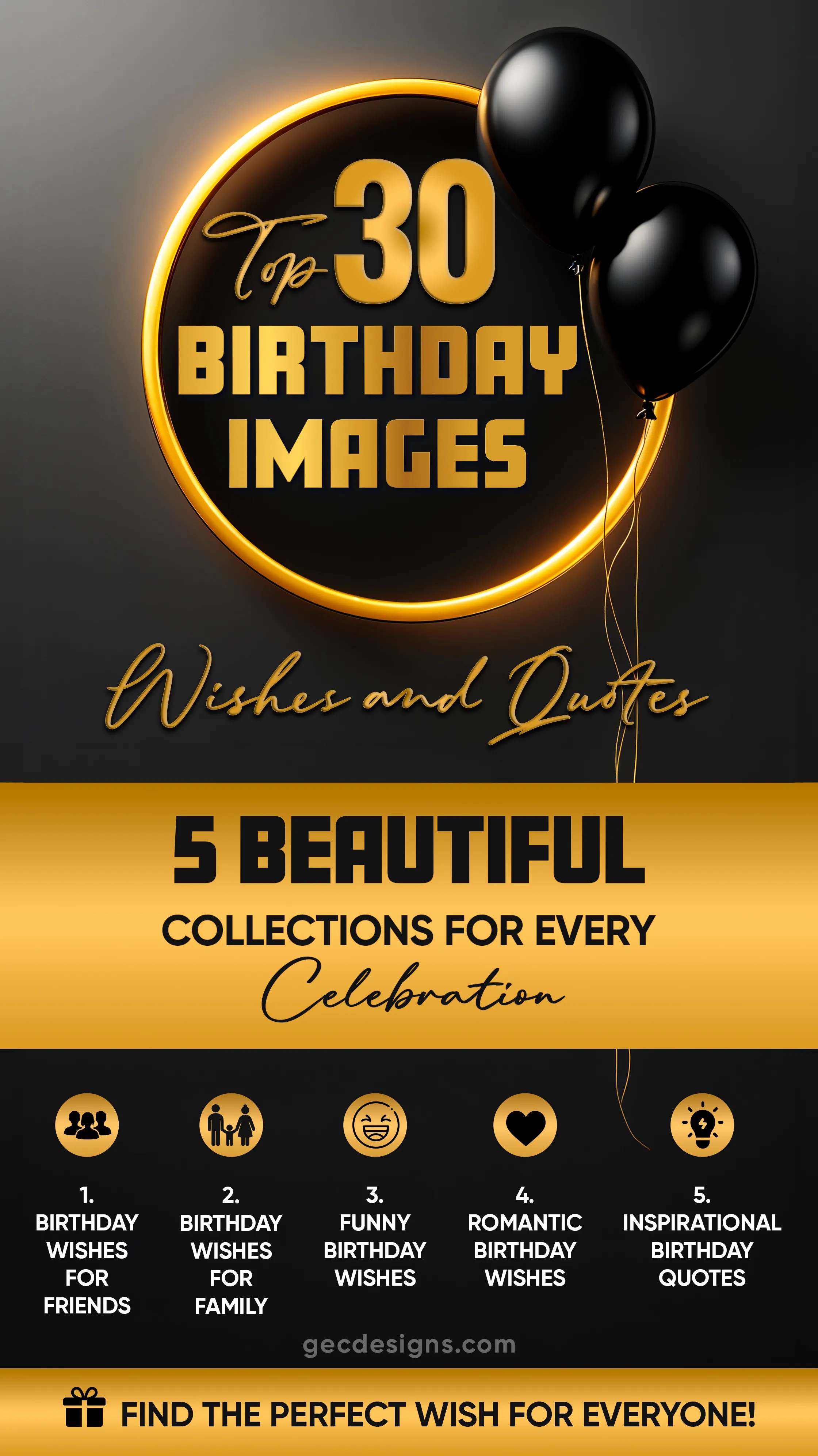 292+ Birthday Wishes Images | Free Download - GEC Designs