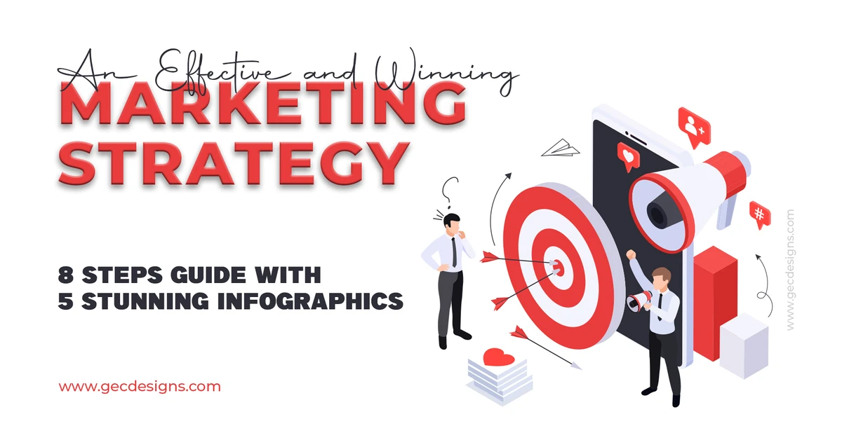 How To Create An Effective And Winning Marketing Strategy For Your ...
