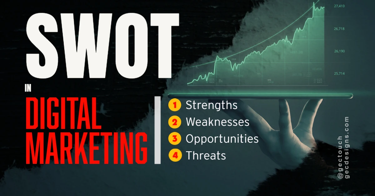 Swot Analysis In Digital Marketing What Is It And How To Do It Blog ...